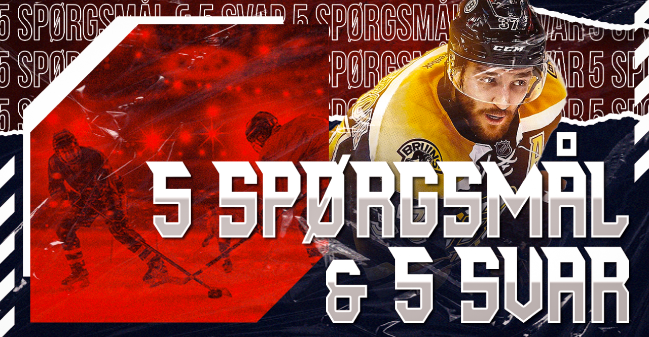 5 hurtige: Charlie Combs